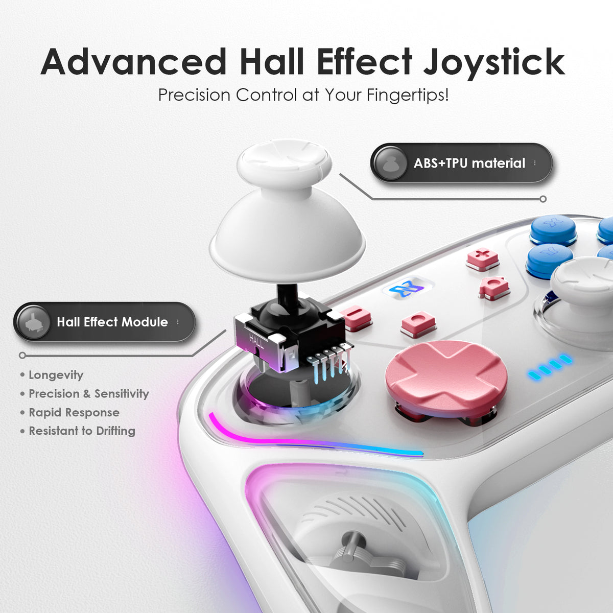 BINBOK GEMINI Feature Pro Controller