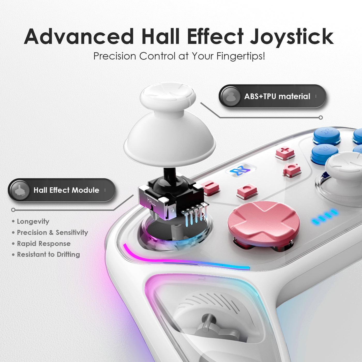 BINBOK GEMINI Feature Pro Controller