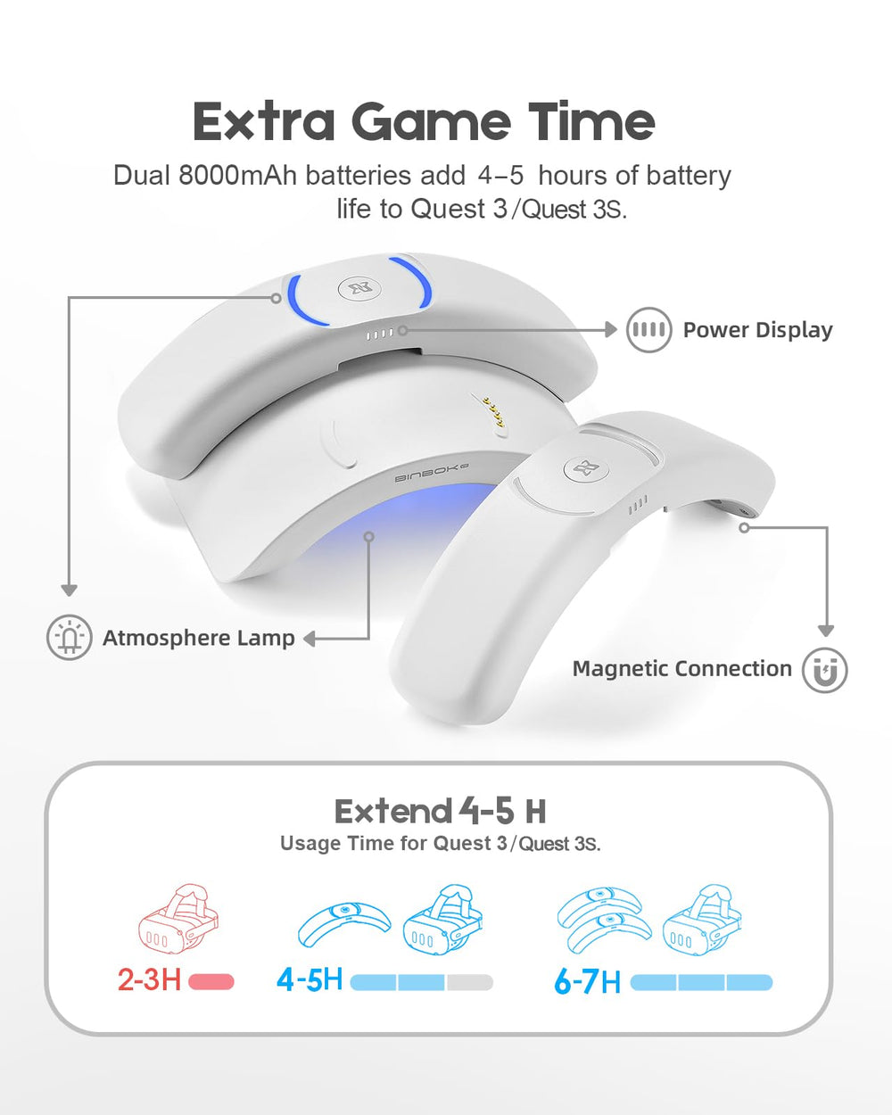 BINBOK VR T3S Plus Head Strap for Quest 3/3S