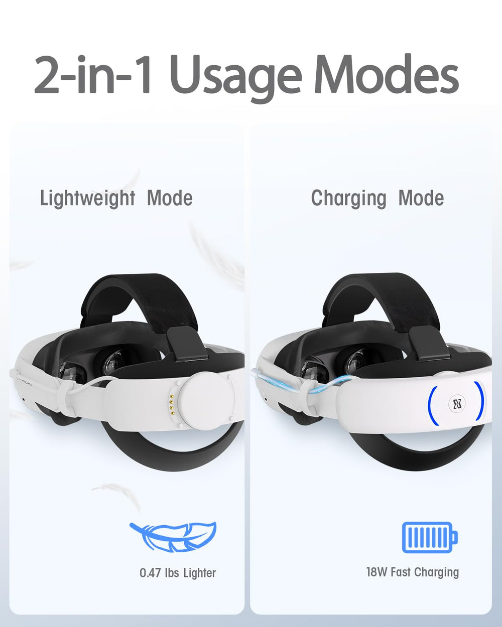 BINBOK VR T3S Plus Head Strap for Quest 3/3S